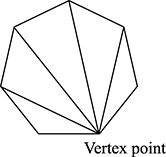 ACT Math Question 1492: Answer and Explanation_CrackAB.com
