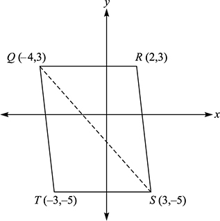 Free Online ACT Math Practice Test 22_CrackAB.com