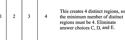 ACT Math Question 1557: Answer and Explanation_CrackAB.com